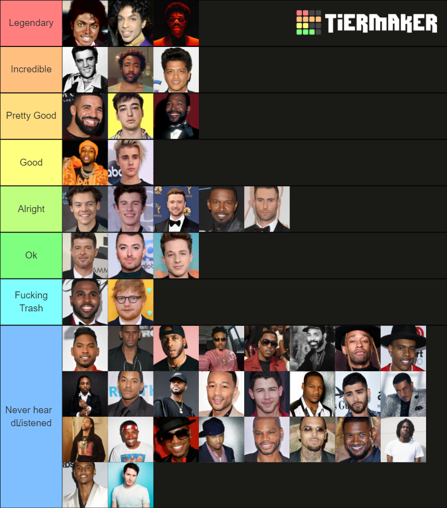 Male Singers Tier List (Community Rankings) - TierMaker