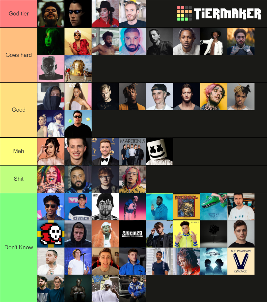 Rappers and Singers Tier List (Community Rankings) - TierMaker