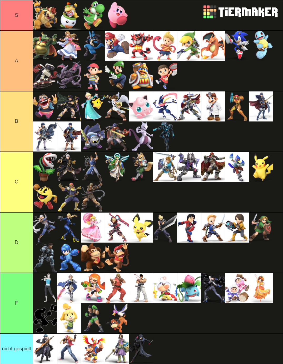 Super Smash Bros. Ultimate Tier List (Community Rankings) - TierMaker