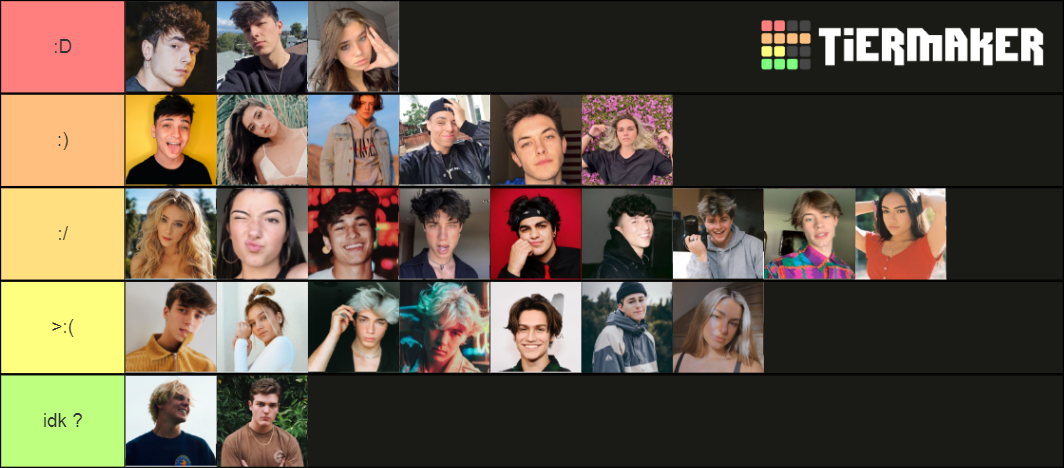 Hype/Sway House (TikTok) Tier List (Community Rankings) - TierMaker