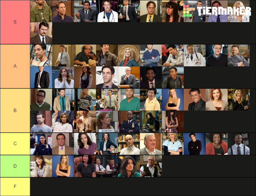 Modern Sitcom Characters Tier List (Community Rankings) - TierMaker