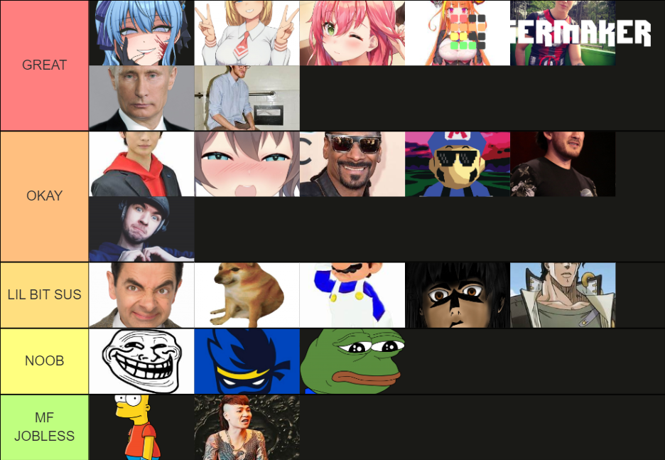 Greatest YTP Tier List (Community Rankings) - TierMaker