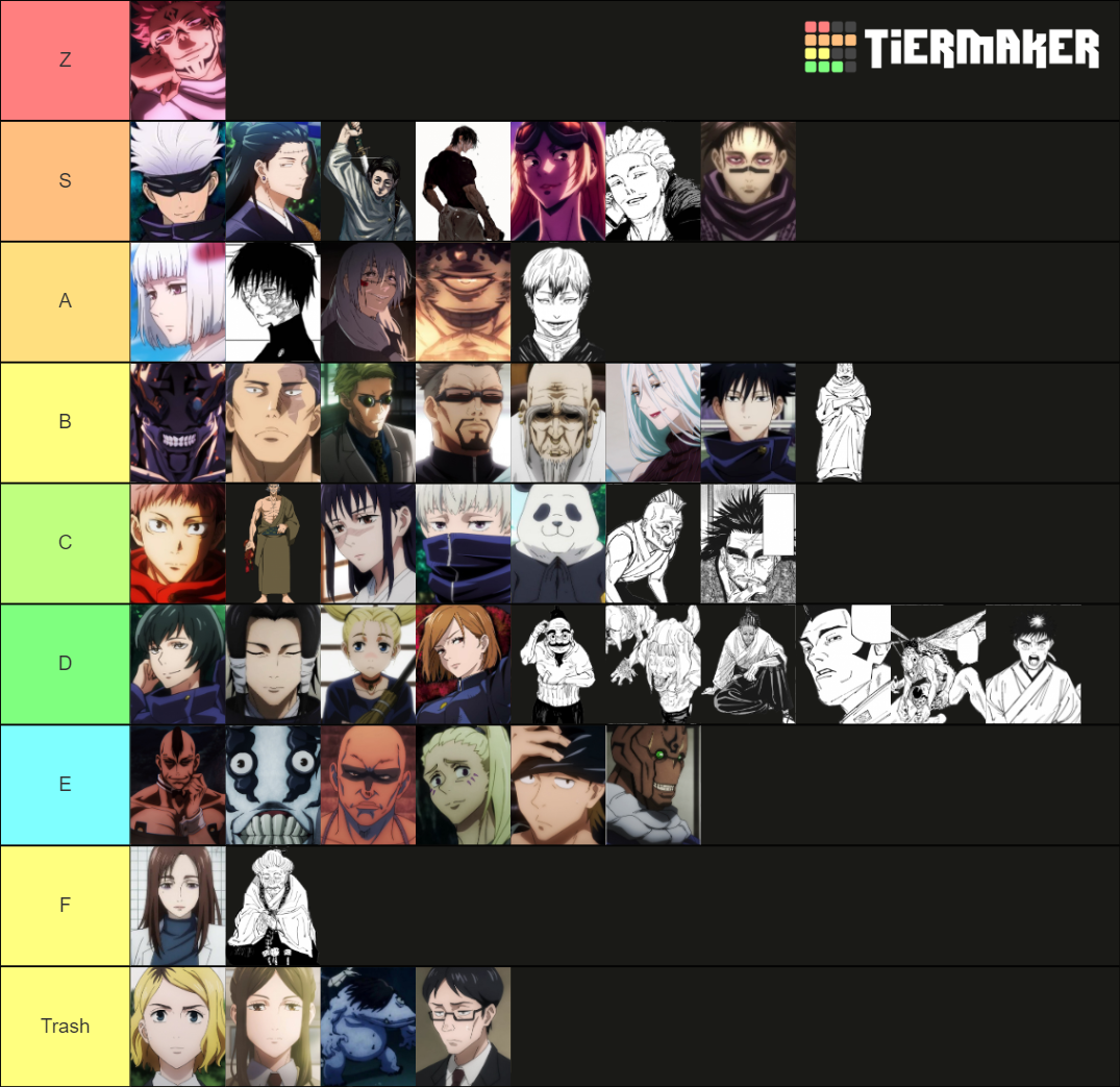 jujutsu kaisen power rankings Tier List (Community Rankings) - TierMaker