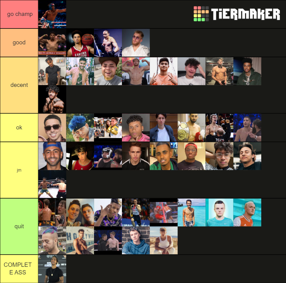 influencer Boxing Tier List (Community Rankings) - TierMaker