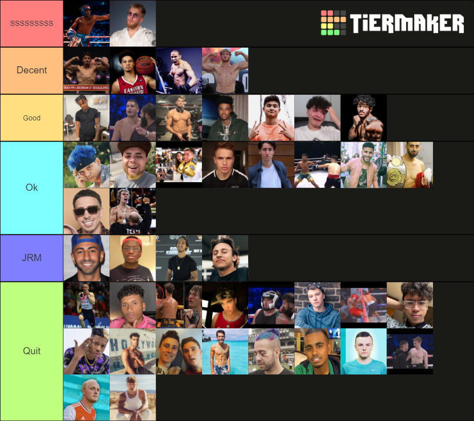 influencer Boxing Tier List (Community Rankings) - TierMaker