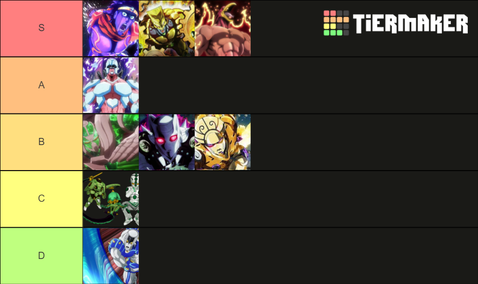 PvP Tier List (Community Rankings) - TierMaker