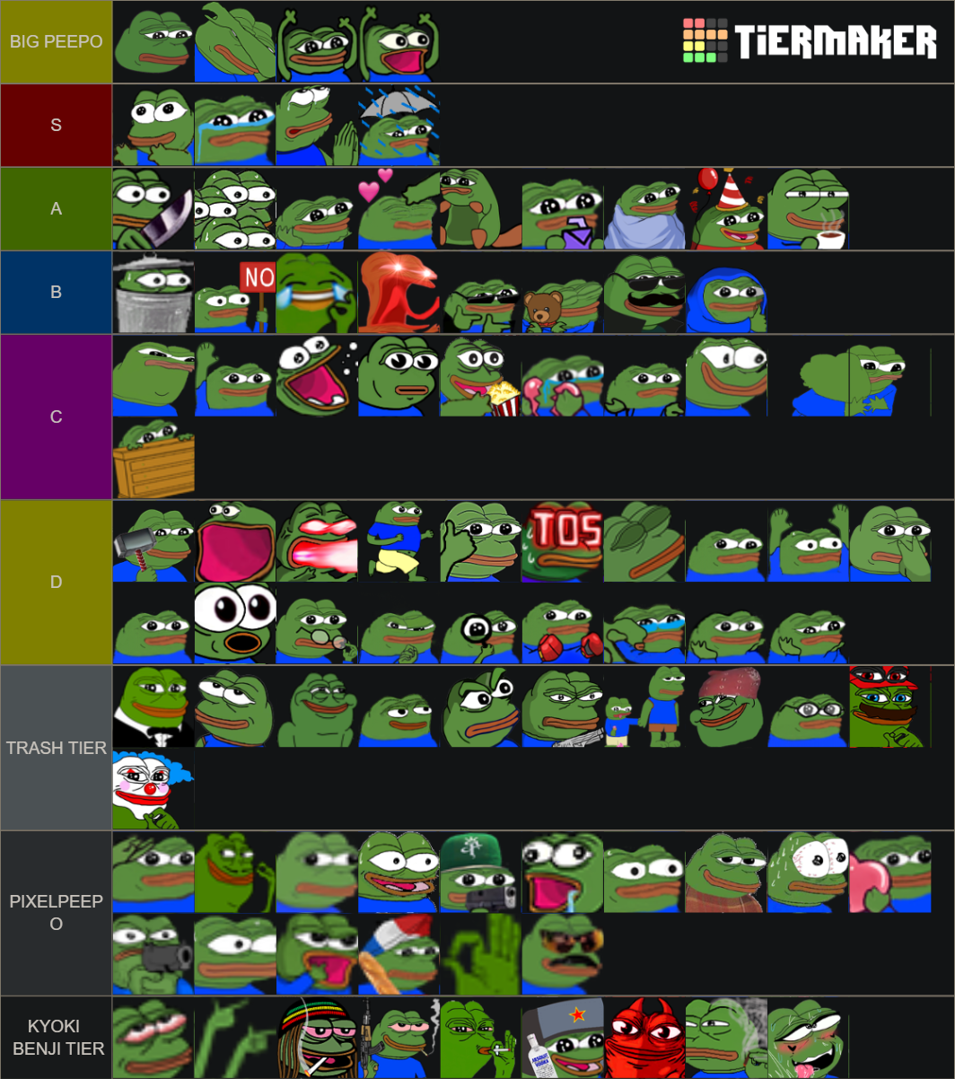 Peepo TierList Tier List (Community Rankings) - TierMaker