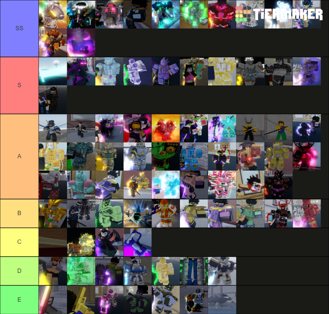 YBA Shiny Tierlist (Christmas Update)1 Tier List (Community Rankings) - TierMaker