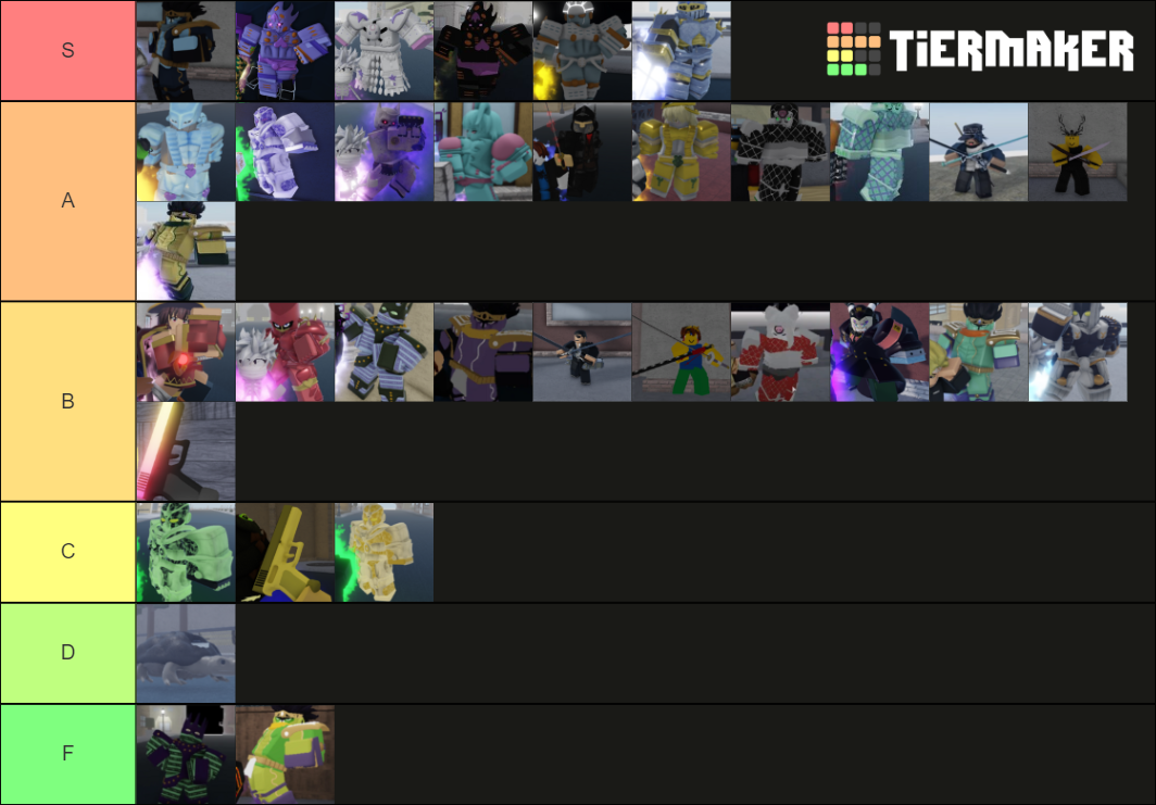 yba skin Tier List (Community Rankings) - TierMaker