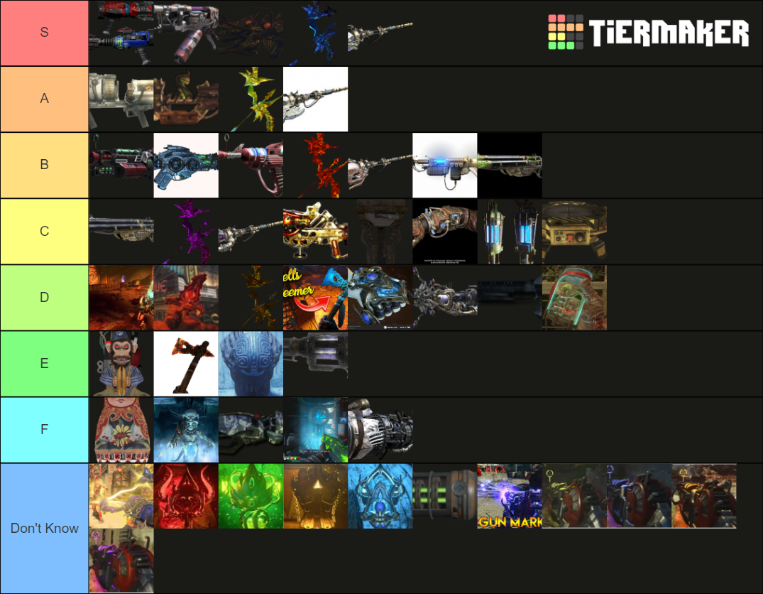 COD Zombies Wonder Weapons Tier List (Community Rankings) - TierMaker