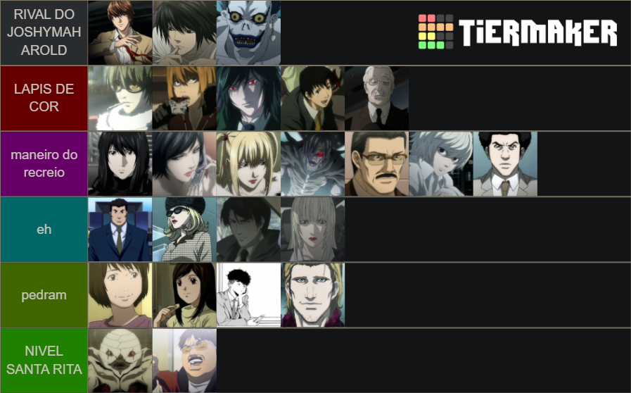 death note characters Tier List (Community Rankings) - TierMaker