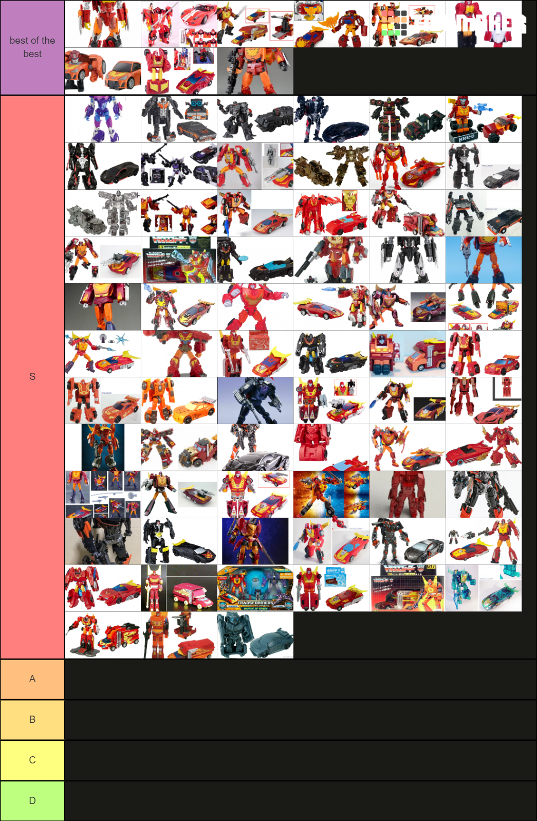 the ultimate rodimus/hot rod tierlist Tier List (Community Rankings ...