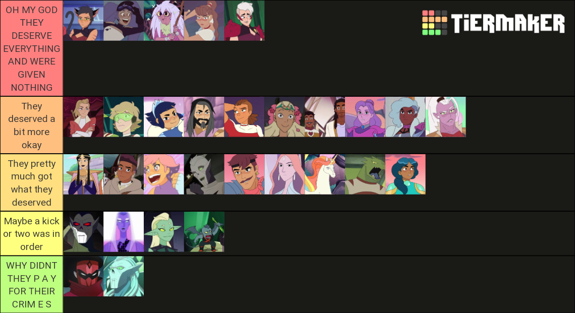 She-Ra Characters Who Deserved Better Tier List (Community Rankings ...