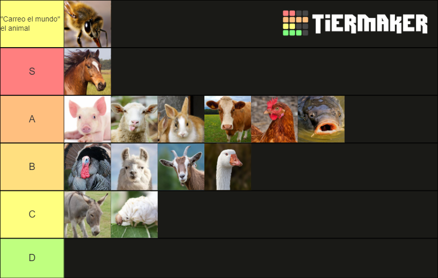 Farm Animals Tier List (Community Rankings) - TierMaker