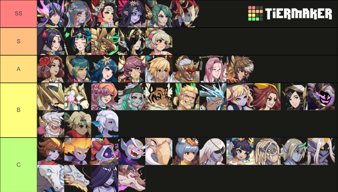 Code Atma: Atma Tier List (Community Rankings) - TierMaker