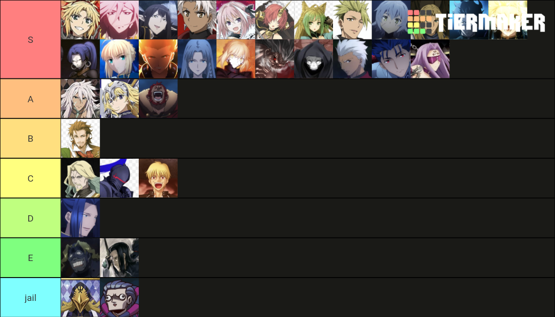 Fate Servants Tier List (Community Rankings) - TierMaker
