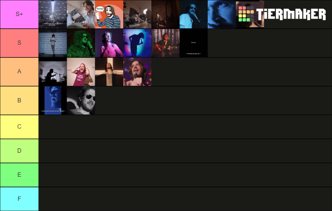INSIDE BO BURNHAM SONGS Tier List (Community Rankings) - TierMaker