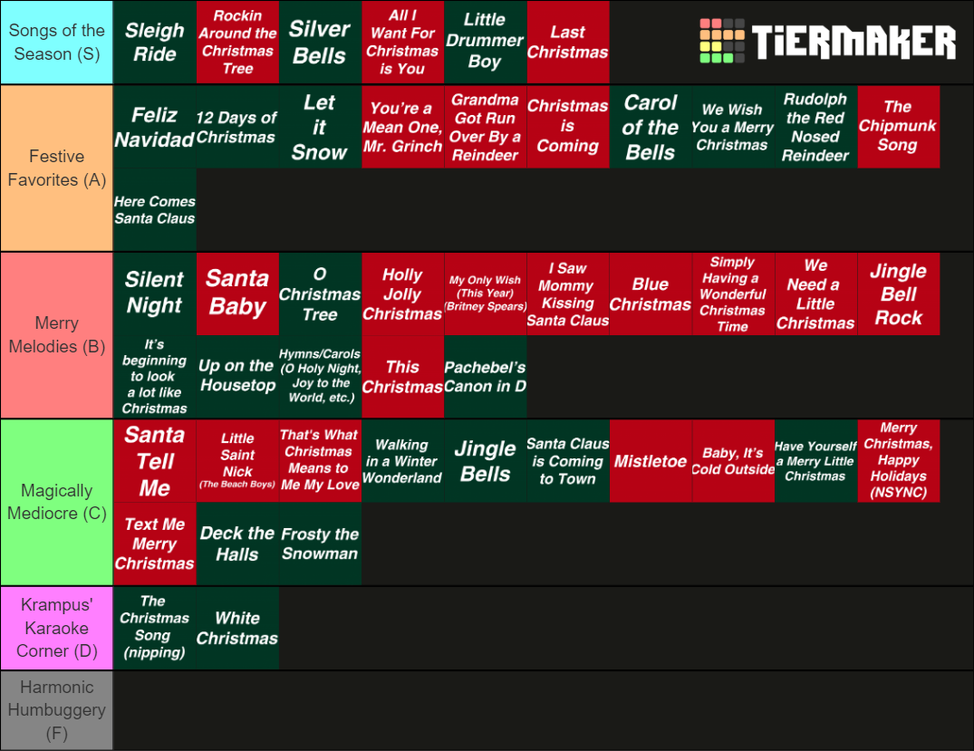 Christmas Song Tier List (Community Rankings) - TierMaker