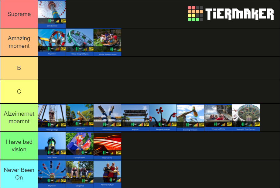 Canada's Wonderland Flat Rides Tier List (Community Rankings) - TierMaker