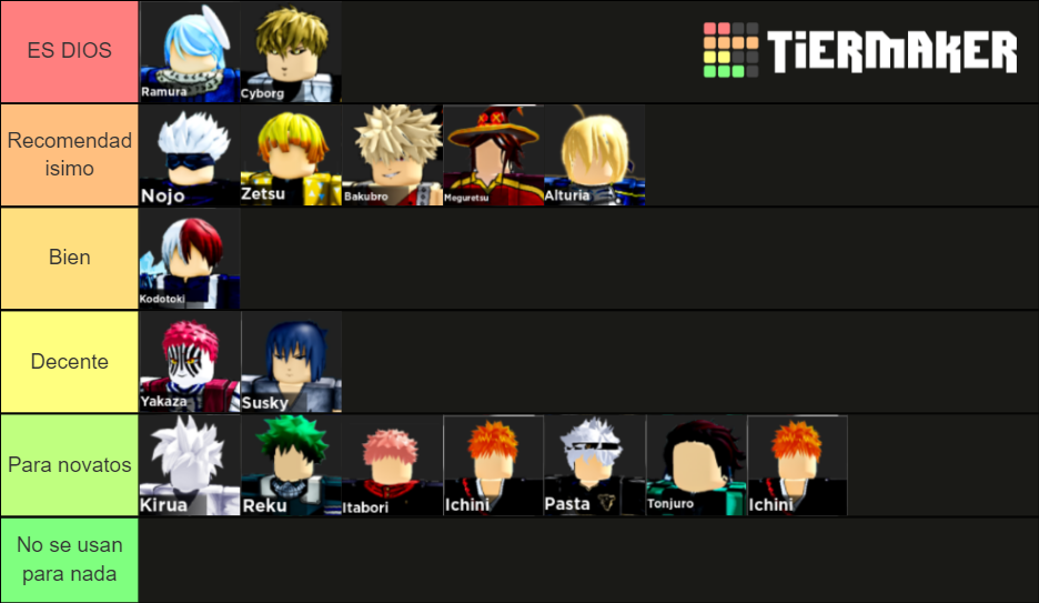 🌌 Anime Dimensions Tier List (Community Rankings) - TierMaker