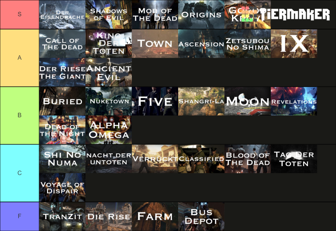 All Treyarch Zombes Maps Tier List (Community Rankings) - TierMaker