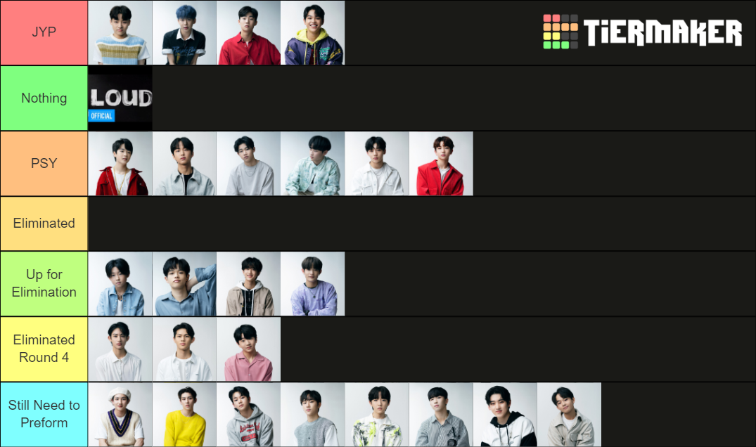 LOUD (JYP/PSY) Tier List (Community Rankings) - TierMaker