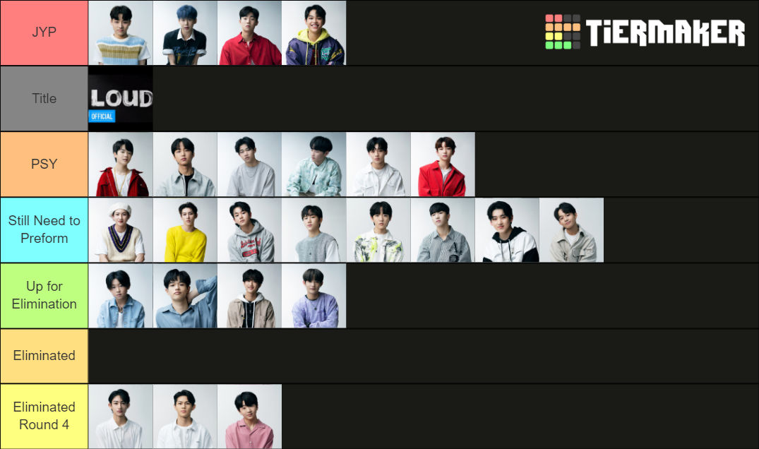 LOUD (JYP/PSY) Tier List (Community Rankings) - TierMaker