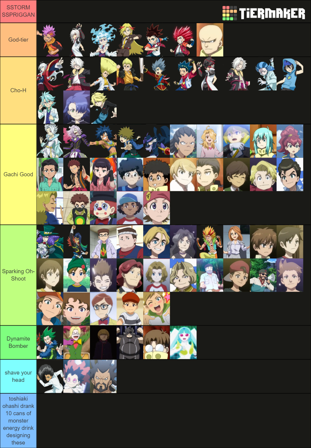 Beyblade Burst Hair Tier List (Community Rankings) - TierMaker