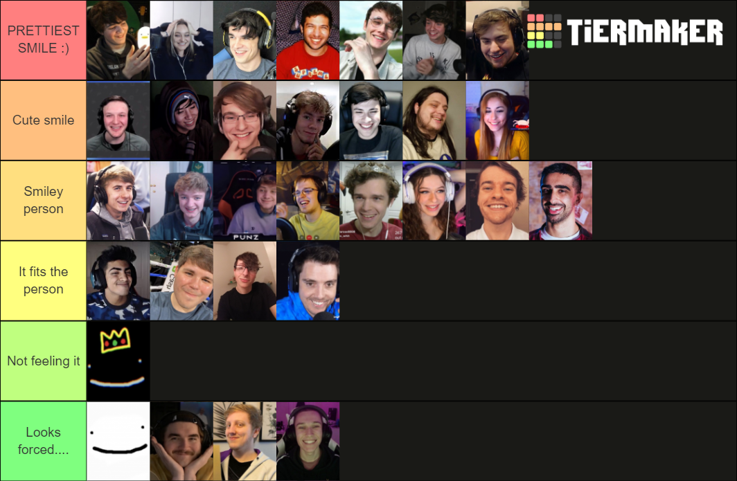 Mcyt streamer smiles Tier List (Community Rankings) - TierMaker