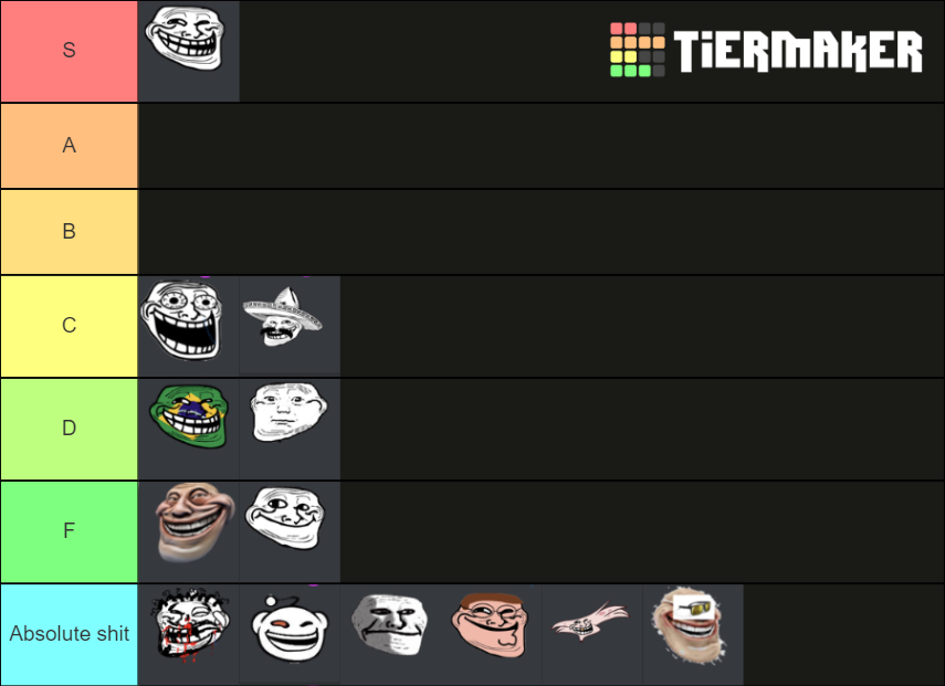 Trollface Tier List (Community Rankings) - TierMaker