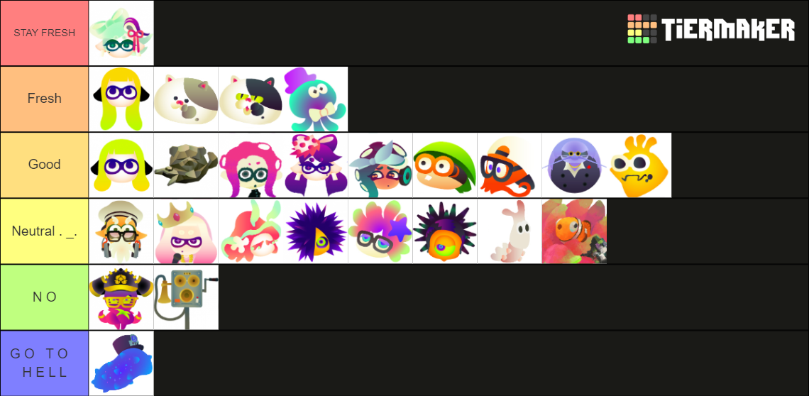 Splatoon 2 Characters Tier List (Community Rankings) - TierMaker
