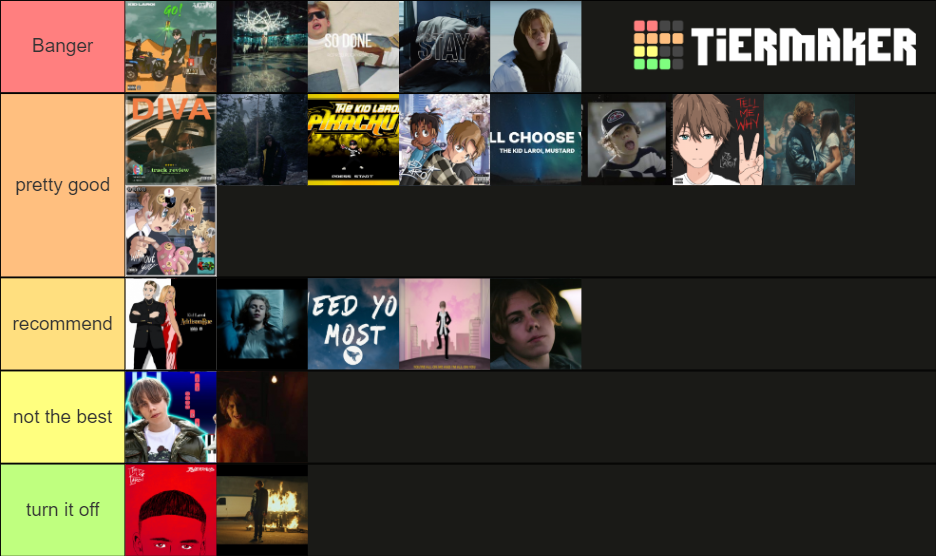 kid laroi songs/singles Tier List (Community Rankings) - TierMaker