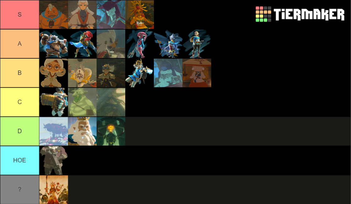 Zelda botw character Tier List (Community Rankings) - TierMaker