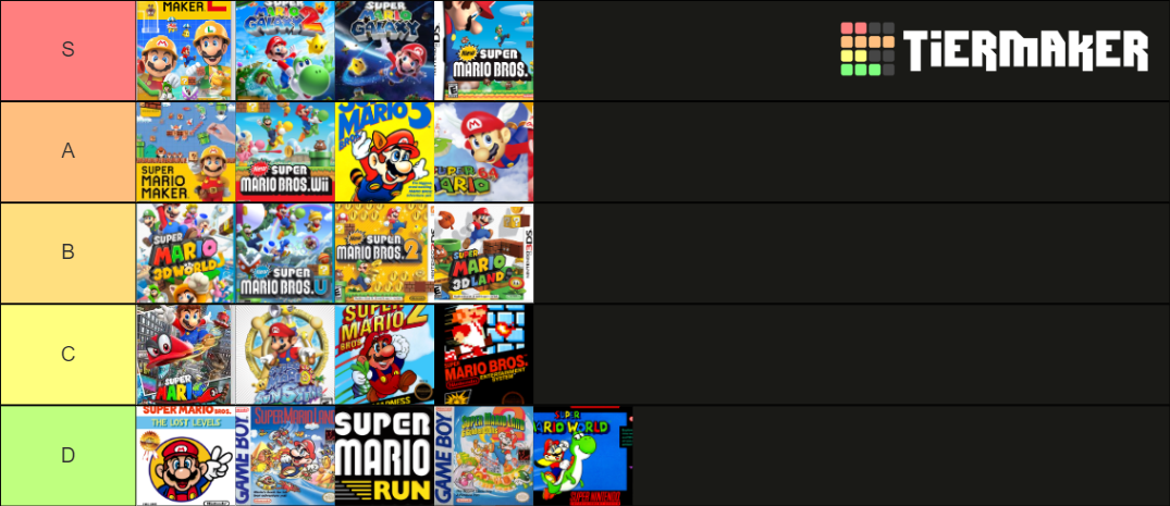 Super Mario Games Tier List (Community Rankings) - TierMaker