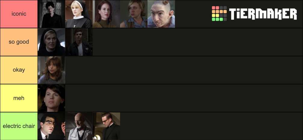 ahs asylum characters Tier List (Community Rankings) - TierMaker
