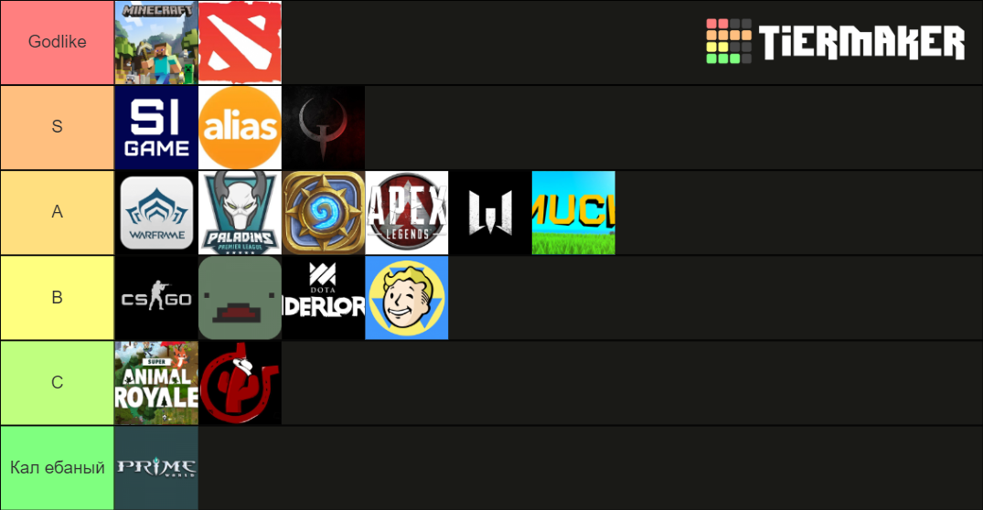Play For Free GAMES Tier List (Community Rankings) - TierMaker