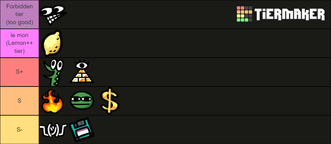 Slap City Emotes Tier List (Community Rankings) - TierMaker