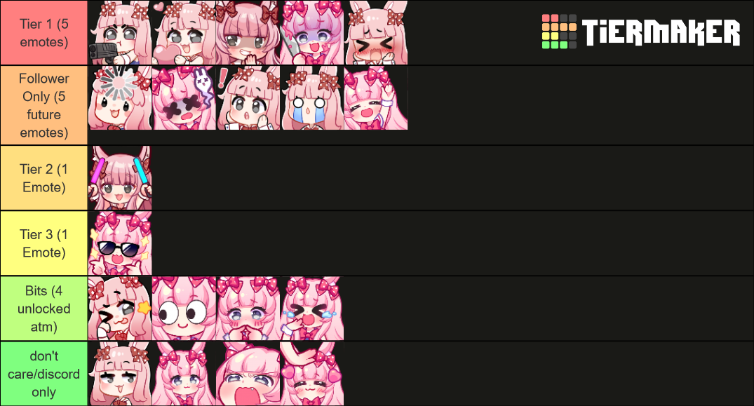 Emote Ranking Tier List Community Rankings Tiermaker 8816