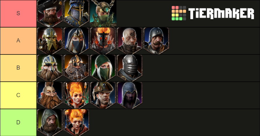 Vermintide 2 (DLC) Tier List (Community Rankings) - TierMaker