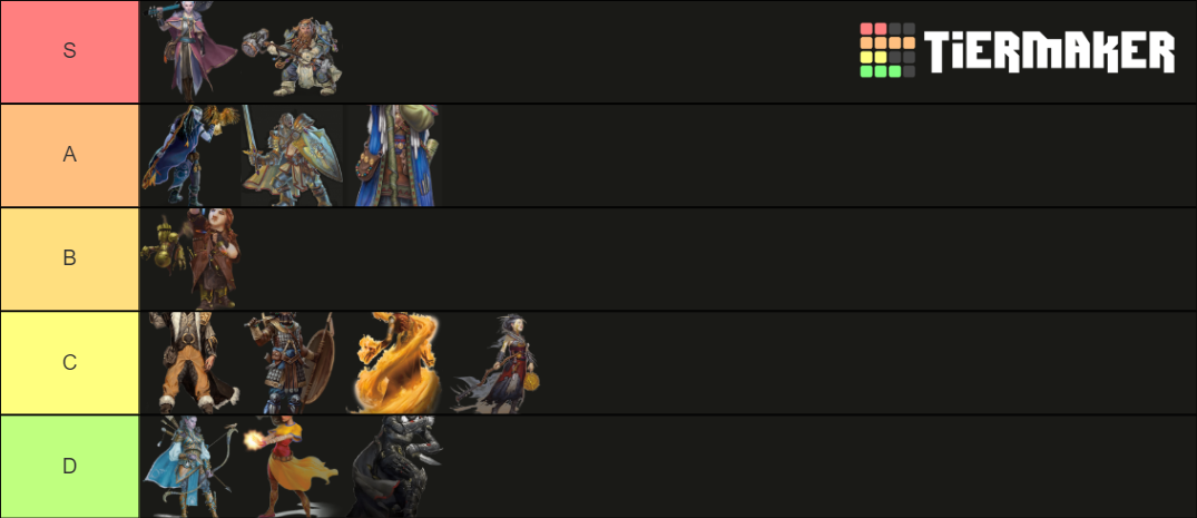 D&D 5th Edition Classes Tier List (Community Rankings) - TierMaker
