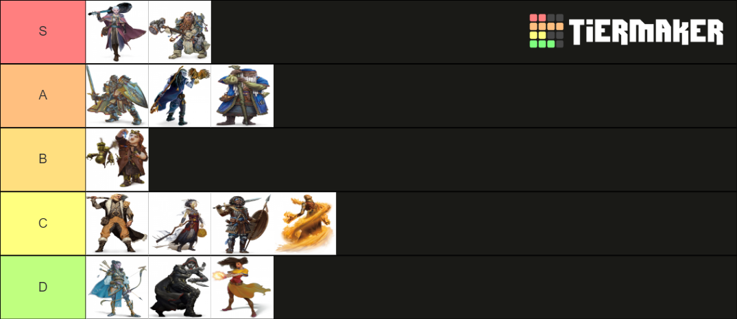 D&D 5th Edition Classes Tier List (Community Rankings) - TierMaker