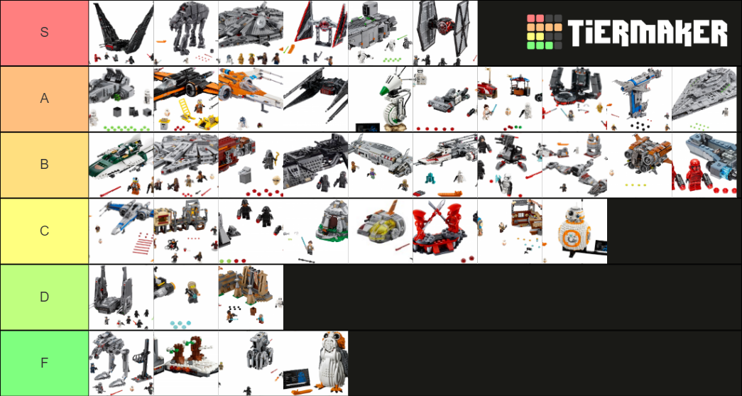 Lego Star Wars Sequel sets Tier List (Community Rankings) - TierMaker