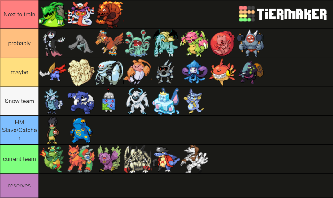 Pokemon Clover Tier Ranking (Fully Evolved) Tier List (Community ...