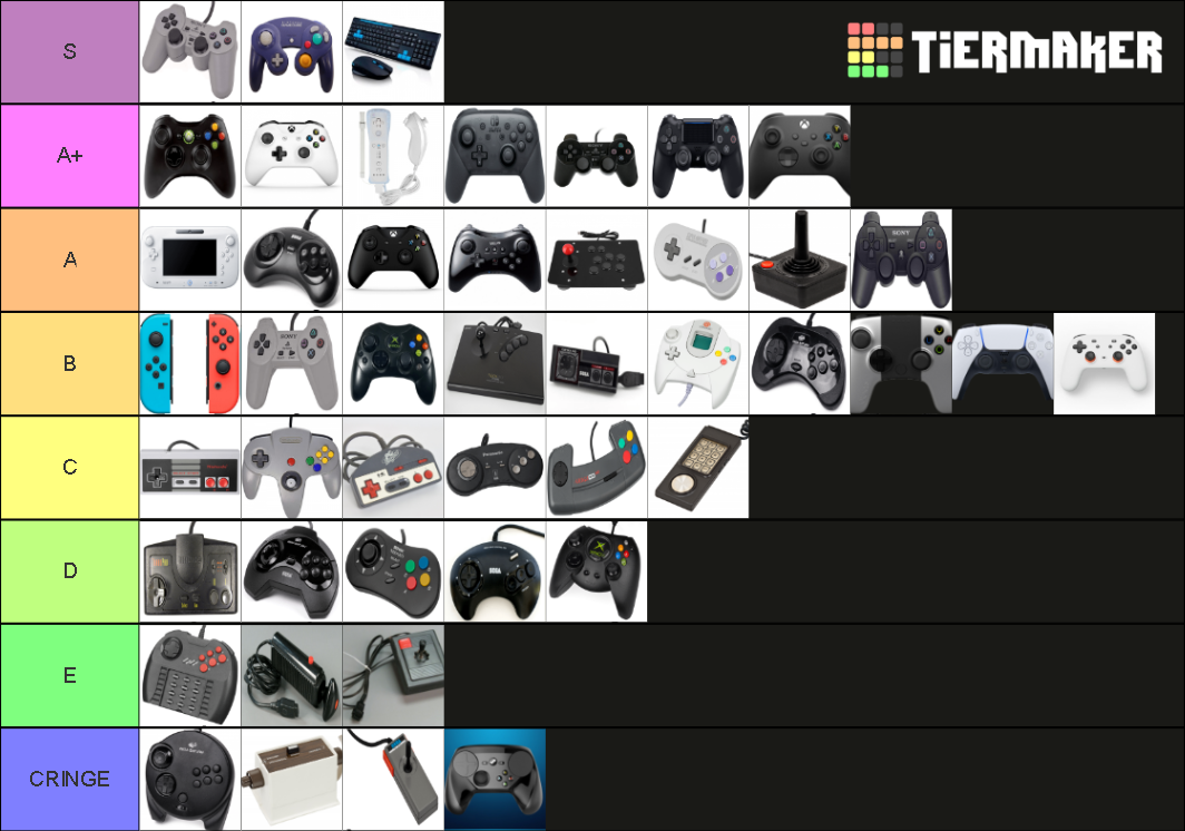 Controllers + Tier List (Community Rankings) - TierMaker