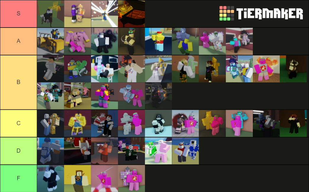 Abd Poses Tier List (Community Rankings) - TierMaker