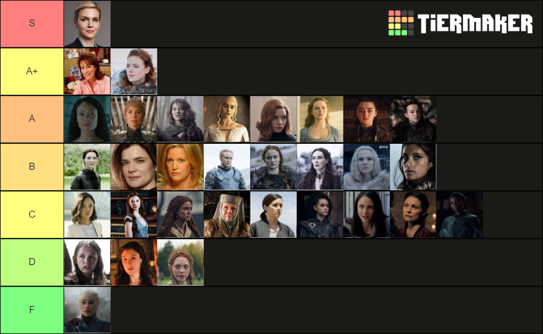 Female Characters Tier List (Community Rankings) - TierMaker