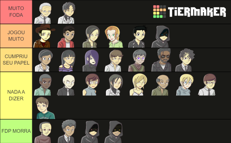 npc AWARDS Tier List (Community Rankings) - TierMaker
