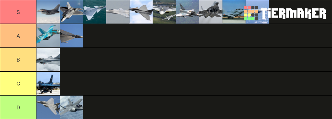 Modern Fighter Aircraft Aesthetics Tier List (Community Rankings ...