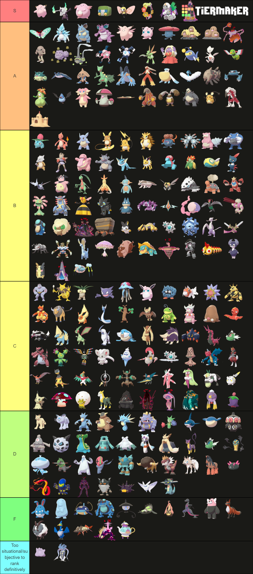 Dynamax Adventure Rental Pokémon Tier List (Community Rankings) - TierMaker