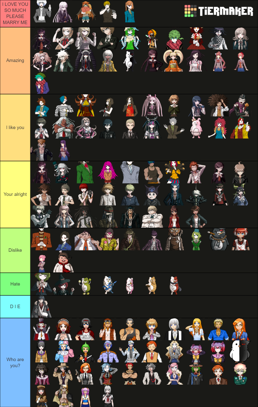 Danganronpa, Fanganronpa, Yttd, and Ddlc characters! Tier List ...